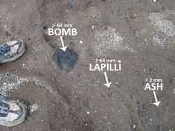 Types of volcanic rocks, lava, and deposits | Lucky Sci